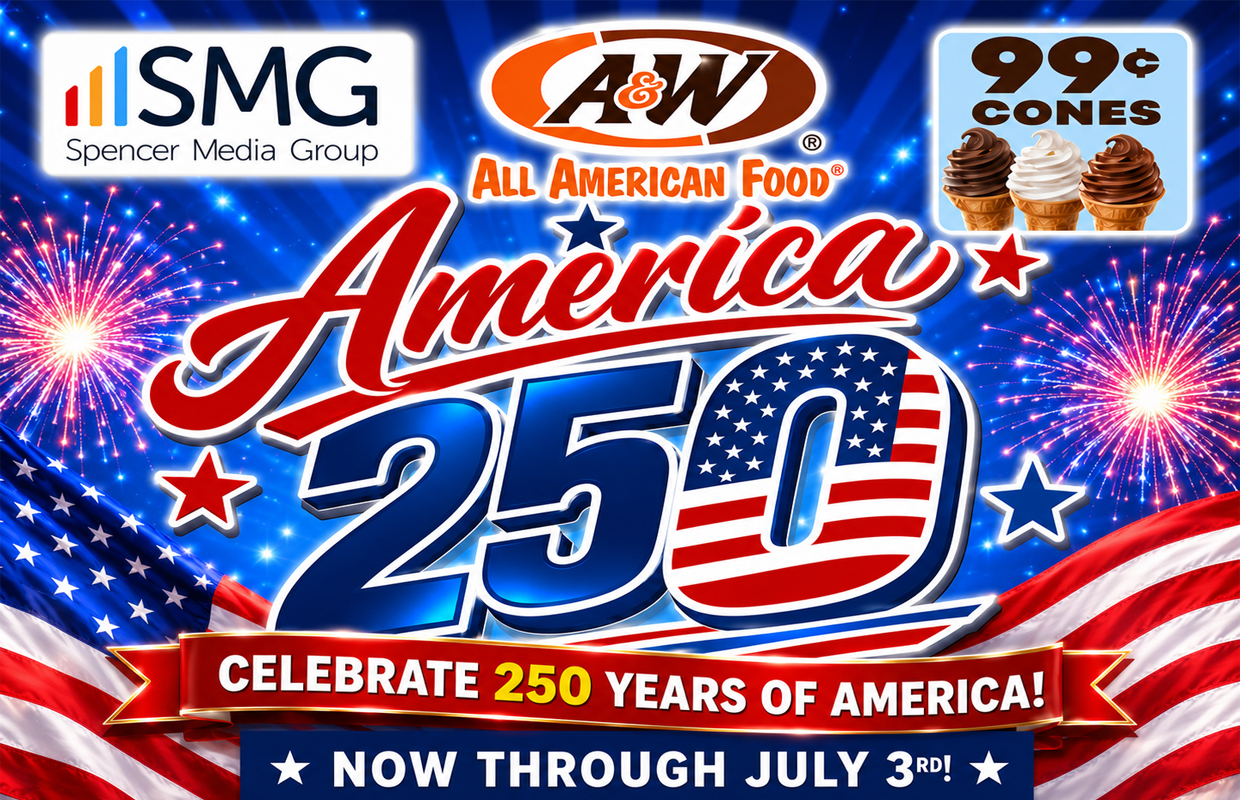 America 250 Contest Rules | More 104.9